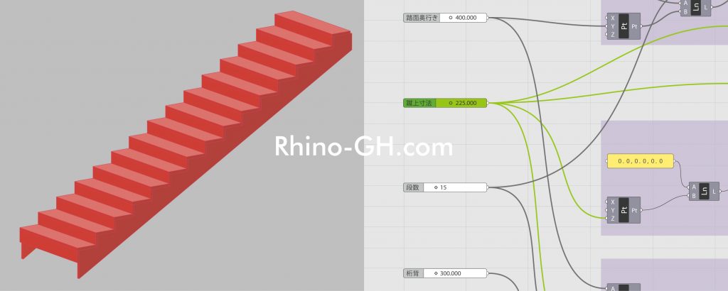 Rhino-GH.com